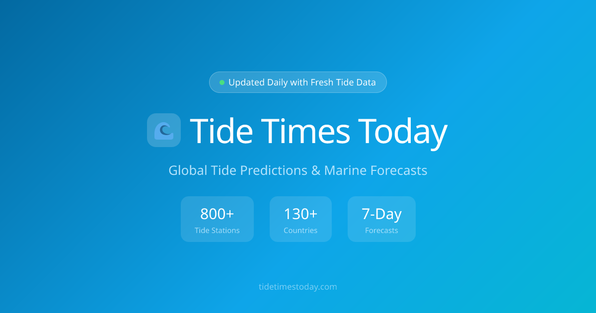 Tide Times Today - UK & Ireland Tide Predictions